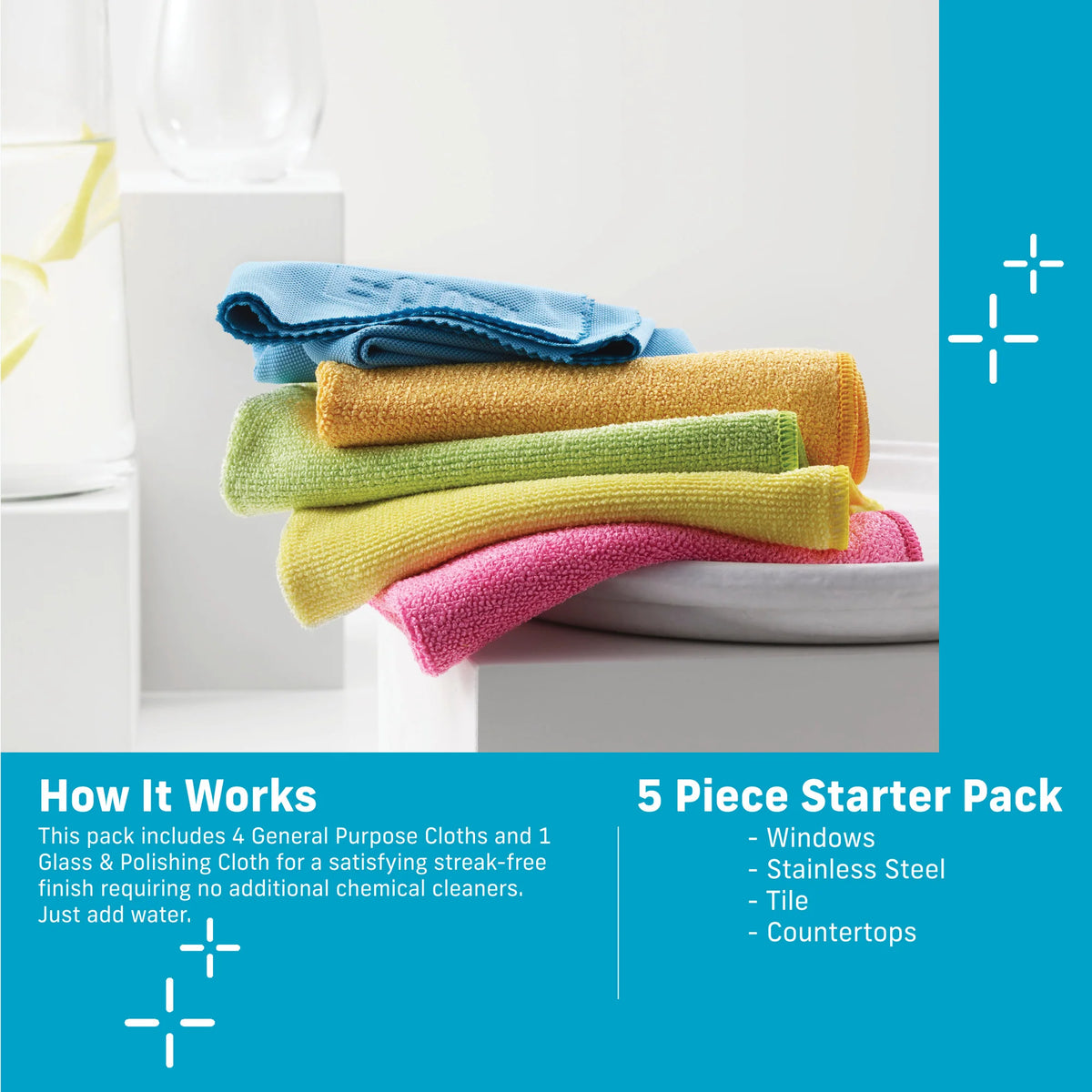 E-Cloth Starter Pack | SET 5 – Go Eco Store
