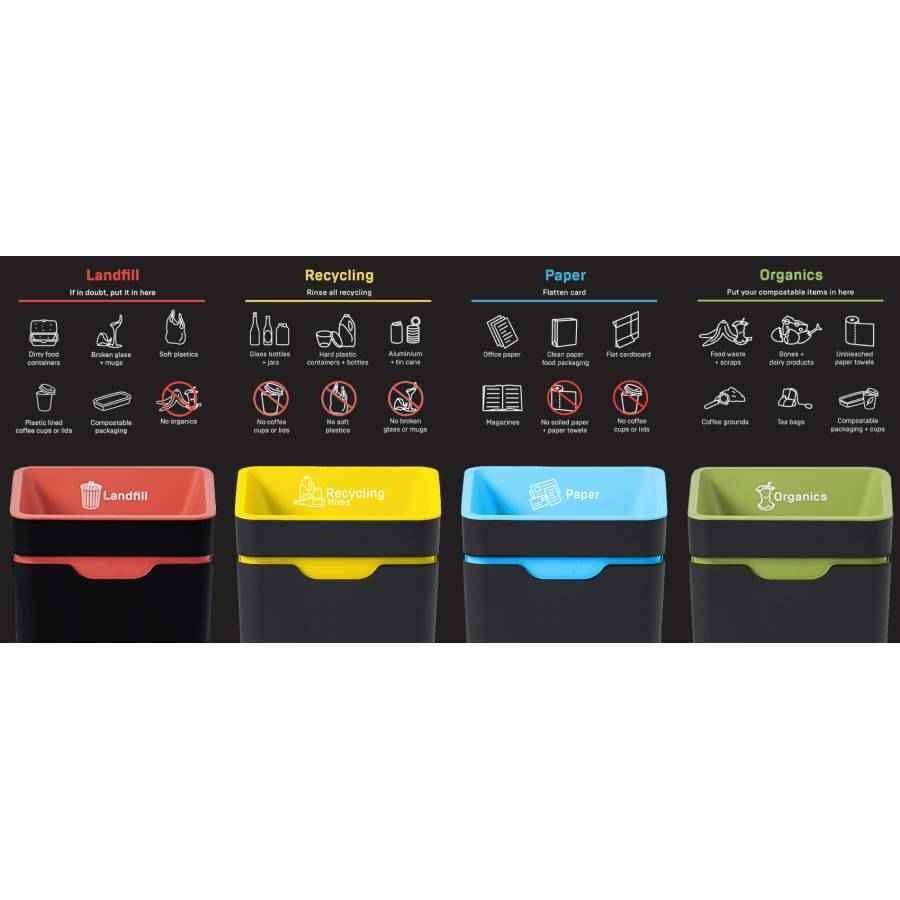 Method 4-Bin Vertical Signage – Go Eco Store