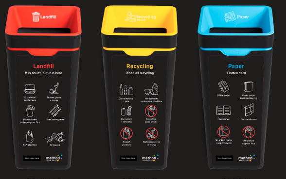 Method Bin Black Label | 60L Blue Paper – Go Eco Store