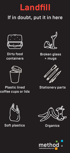 Method 60L Bin LABEL ONLY Red 'Landfill' – Go Eco Store