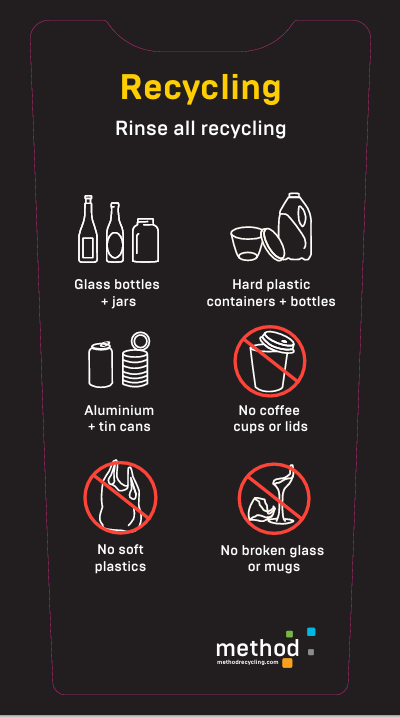 Method Bin Black Label | 60L Yellow Mixed Recycling – Go Eco Store