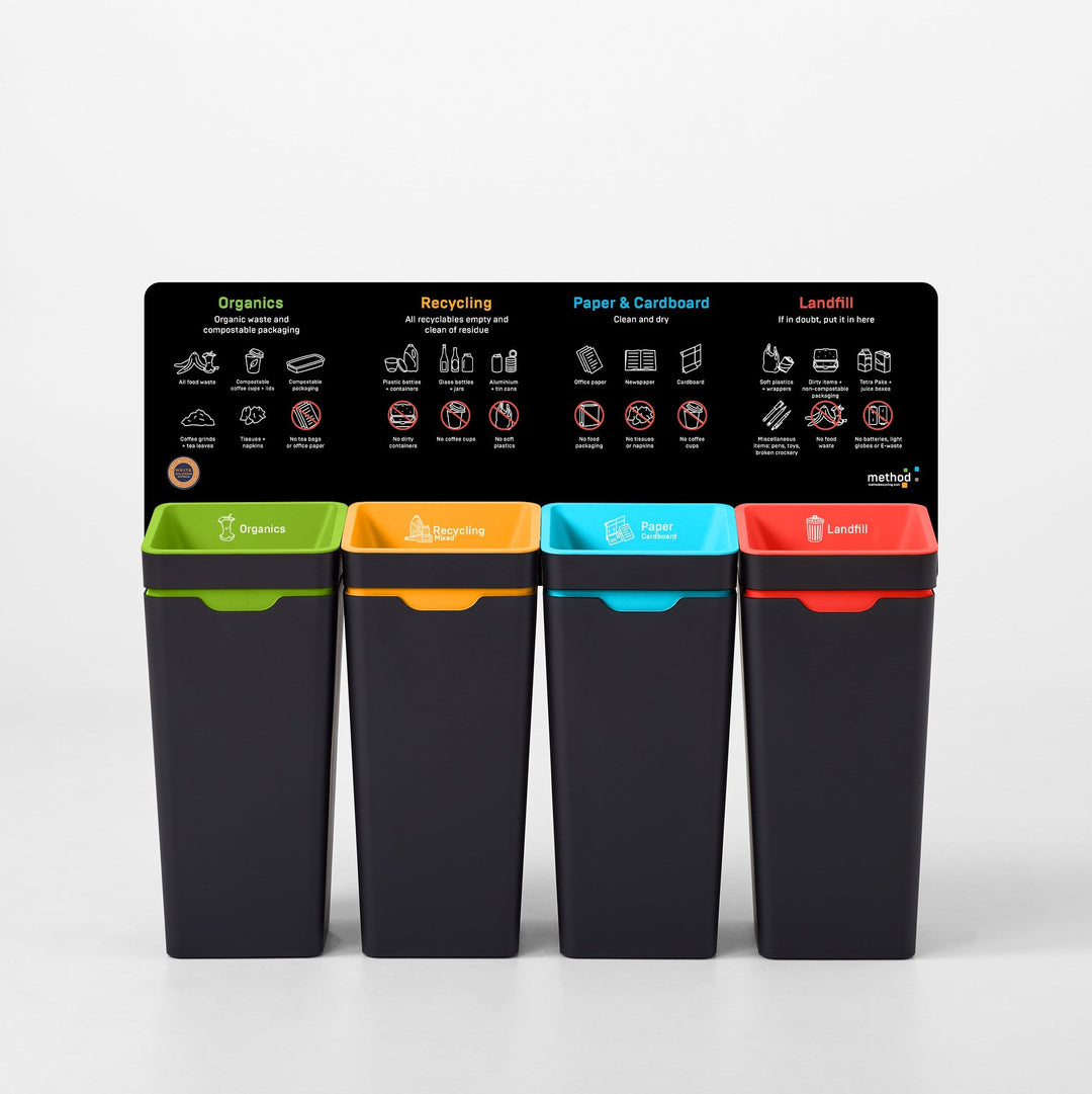 Method 4-Bin Vertical Signage – Go Eco Store