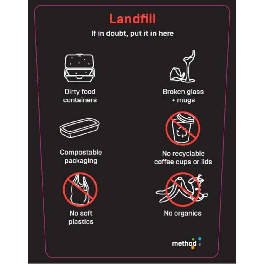 Method 20L Bin LABEL ONLY Red 'Landfill' (no landfill or coffee cups o ...
